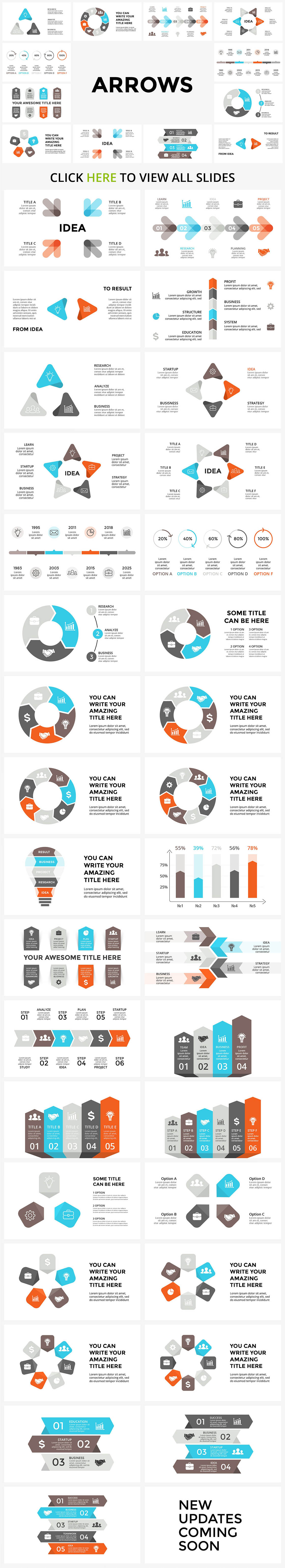 The Biggest Infographics Bundle - Dealjumbo